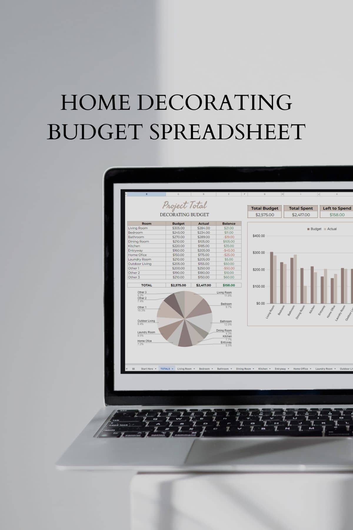 Home Decorating Budget Spreadsheet