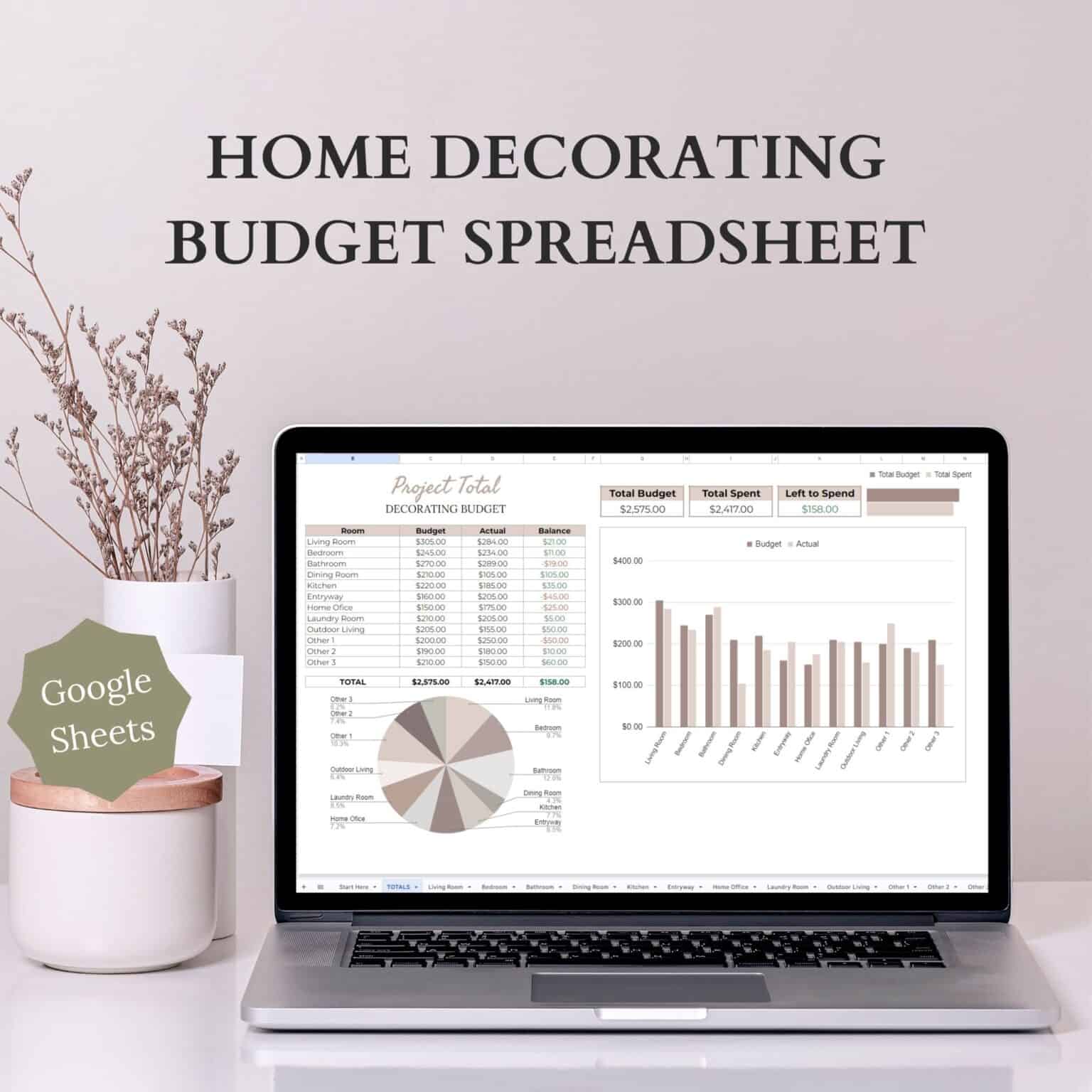 Home Decorating Budget Spreadsheet