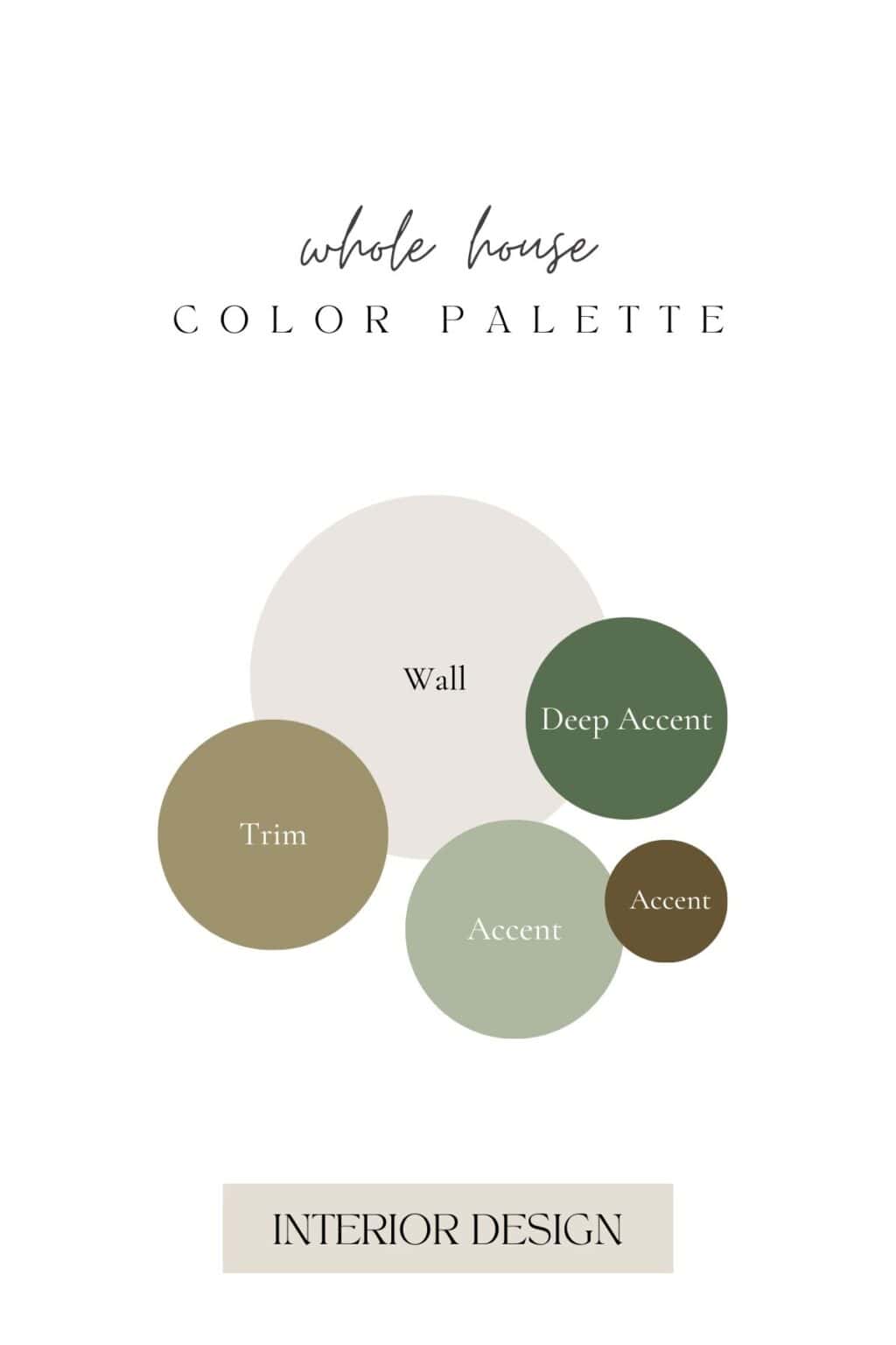 Brown and Jade Color Palette Works Beautifully Room After Room