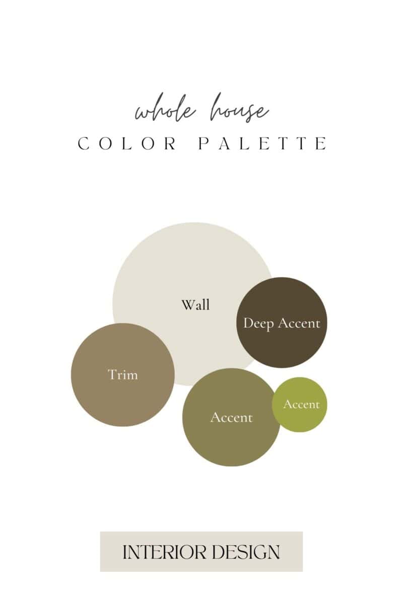 Chartreuse Green Color Palette That Feels Grounded
