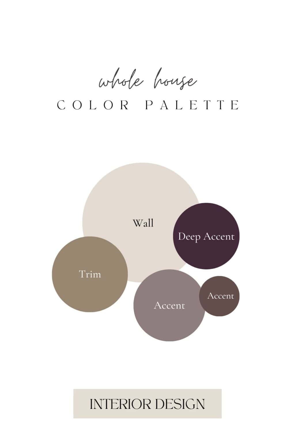 Dark Plum Color Palette With a Hint of Drama