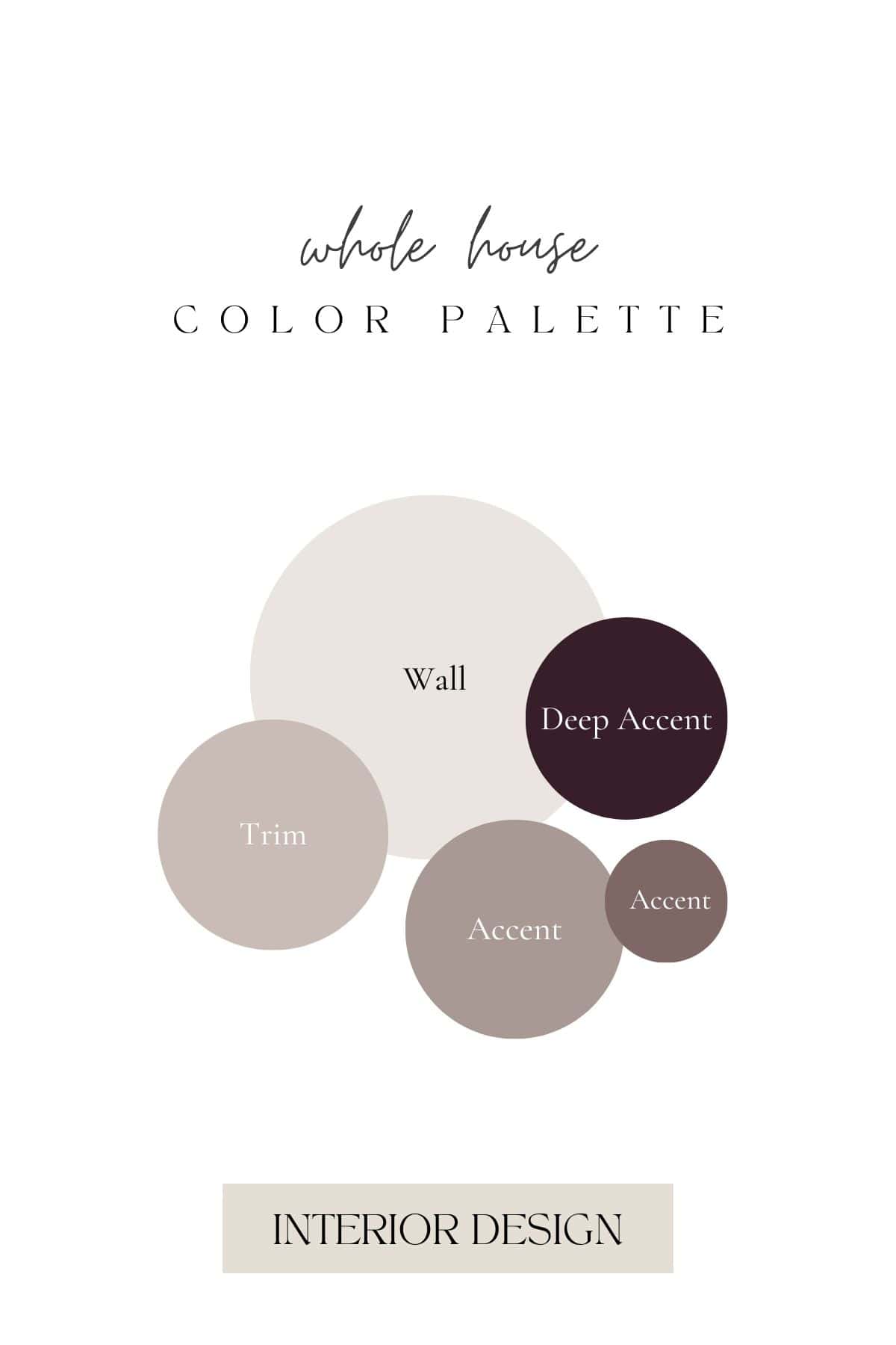 Plum Noir Color Palette for a Calm, Sophisticated Home